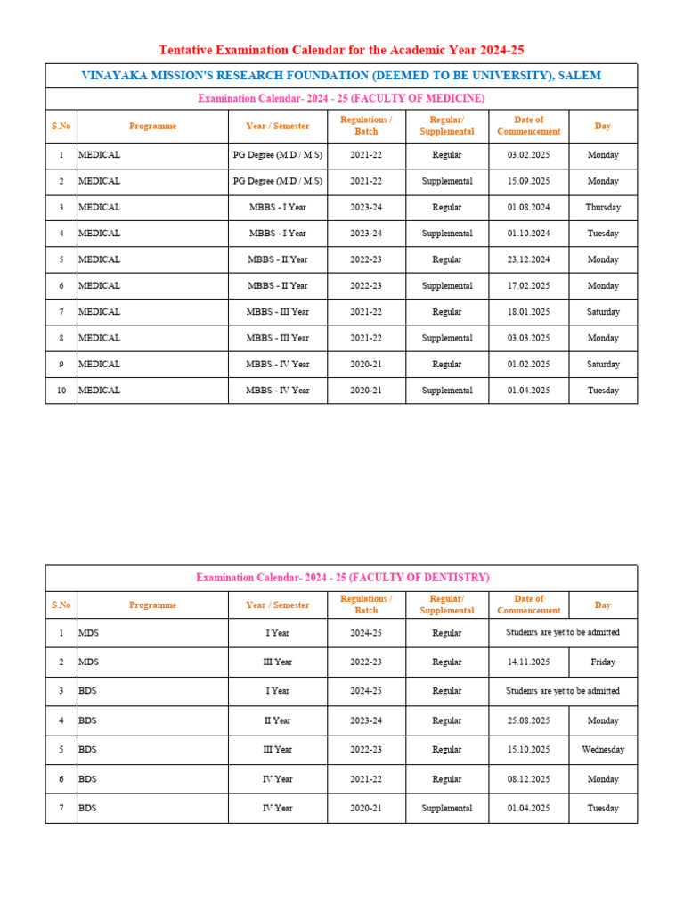 2024-25 Examination Calendar for Medical & Allied Programs | PDF ...