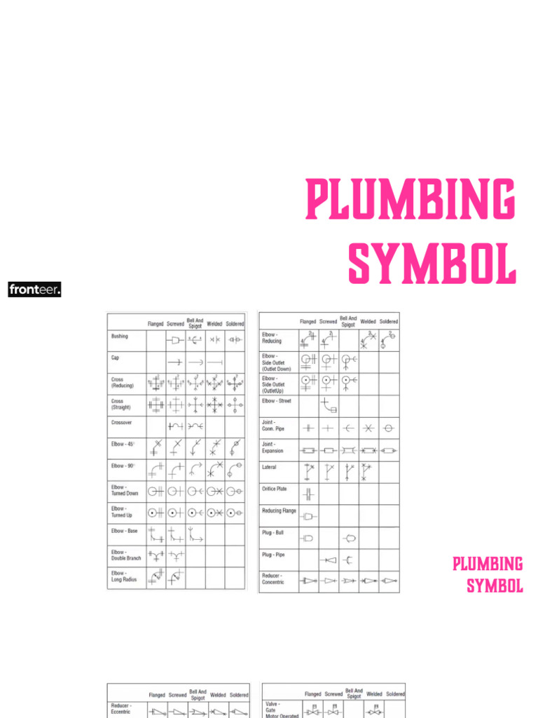 Module 1. Plumbing Symbols | PDF