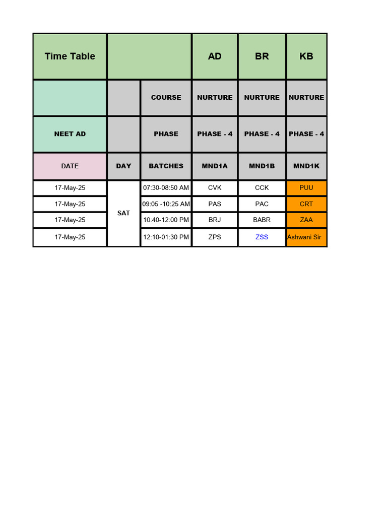 Time Table Neet (Ug) Nurture Phase 4 | PDF