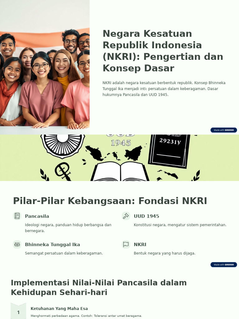 Negara Kesatuan Republik Indonesia NKRI Pengertian Dan Konsep Dasar | PDF