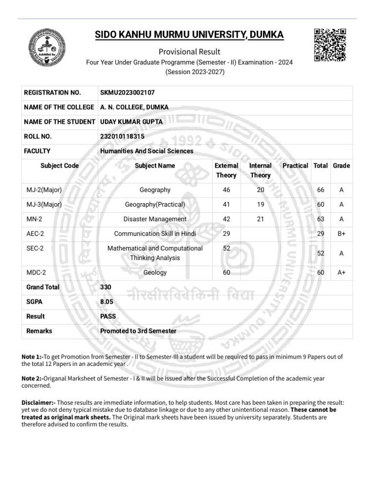 SKMU Result Sem 3 | PDF