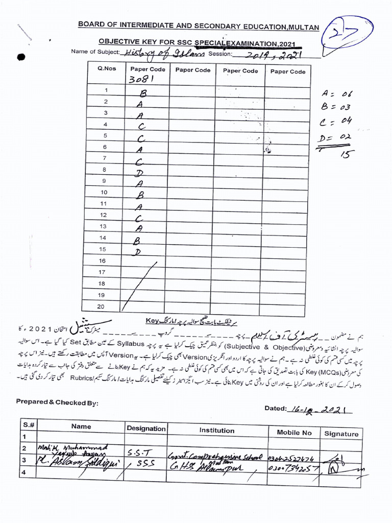 History of Islam-2 | PDF