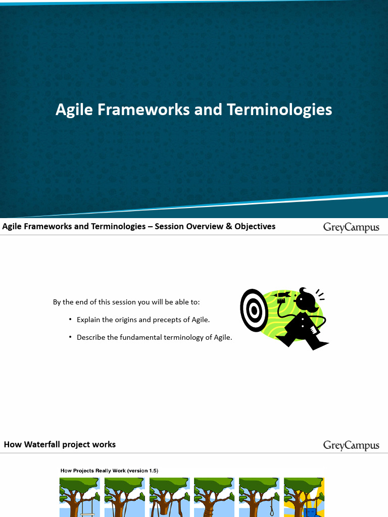 Module - 2 - Agile Framework - Ch1 | PDF | Agile Software Development | Computing