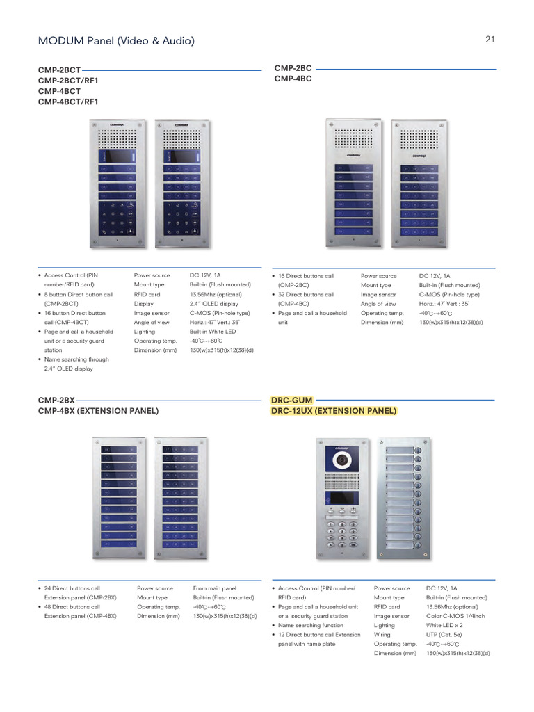 DRC-GUM Access Control Panels Overview | PDF | Electronics
