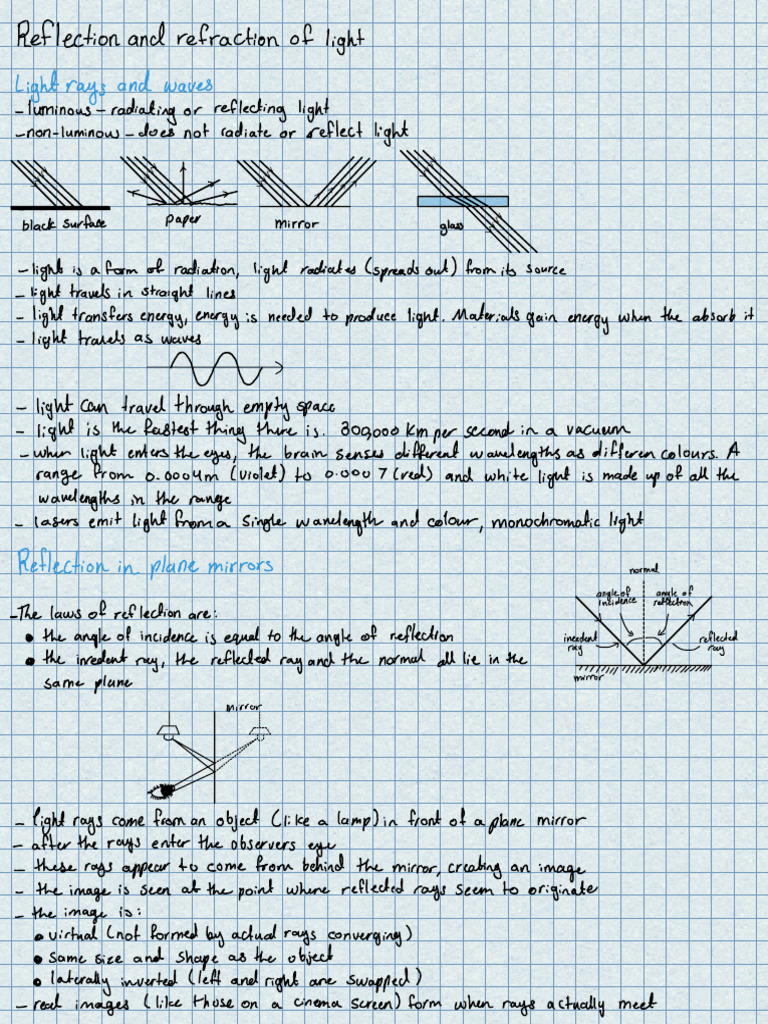 Module 6 - Light | PDF