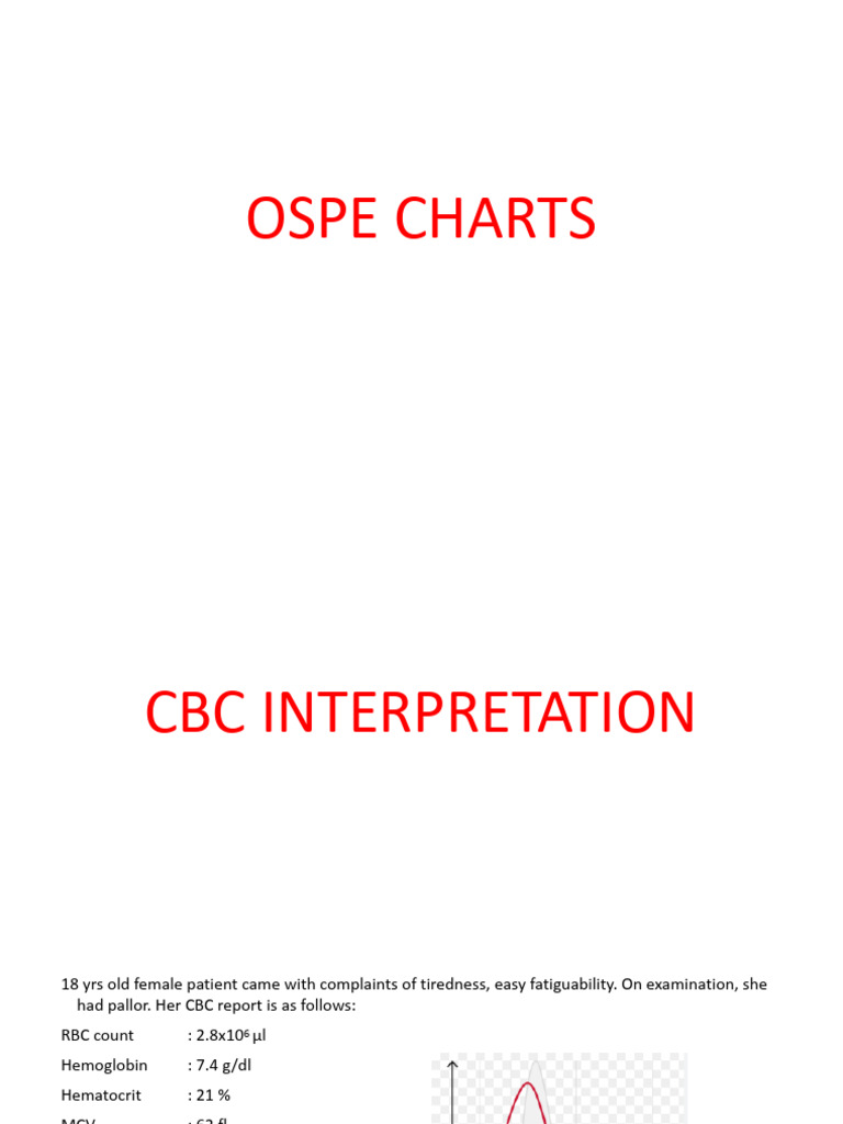 CBC and Semen Analysis Interpretations | PDF | Anemia | Medical Specialties