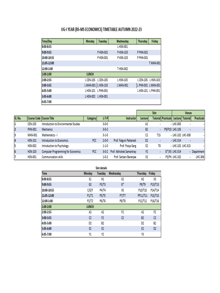 2 HSS Timetable ALL Autumn-2022-23 | PDF | Liberal Arts Education | Science