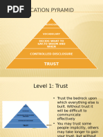 Understanding Mehrabian's Communication Model | PDF | Communication ...