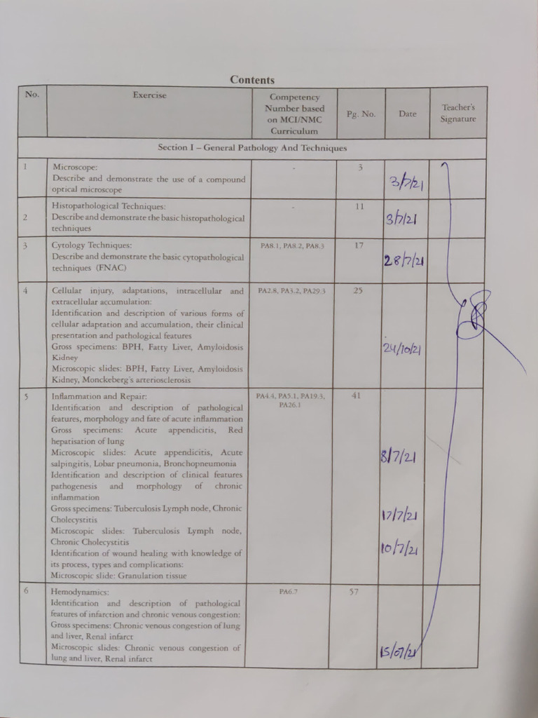 Patho Journal (Rashmi's) | PDF