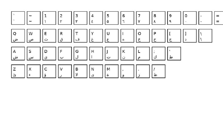 Arabic Keyboard Layout | PDF
