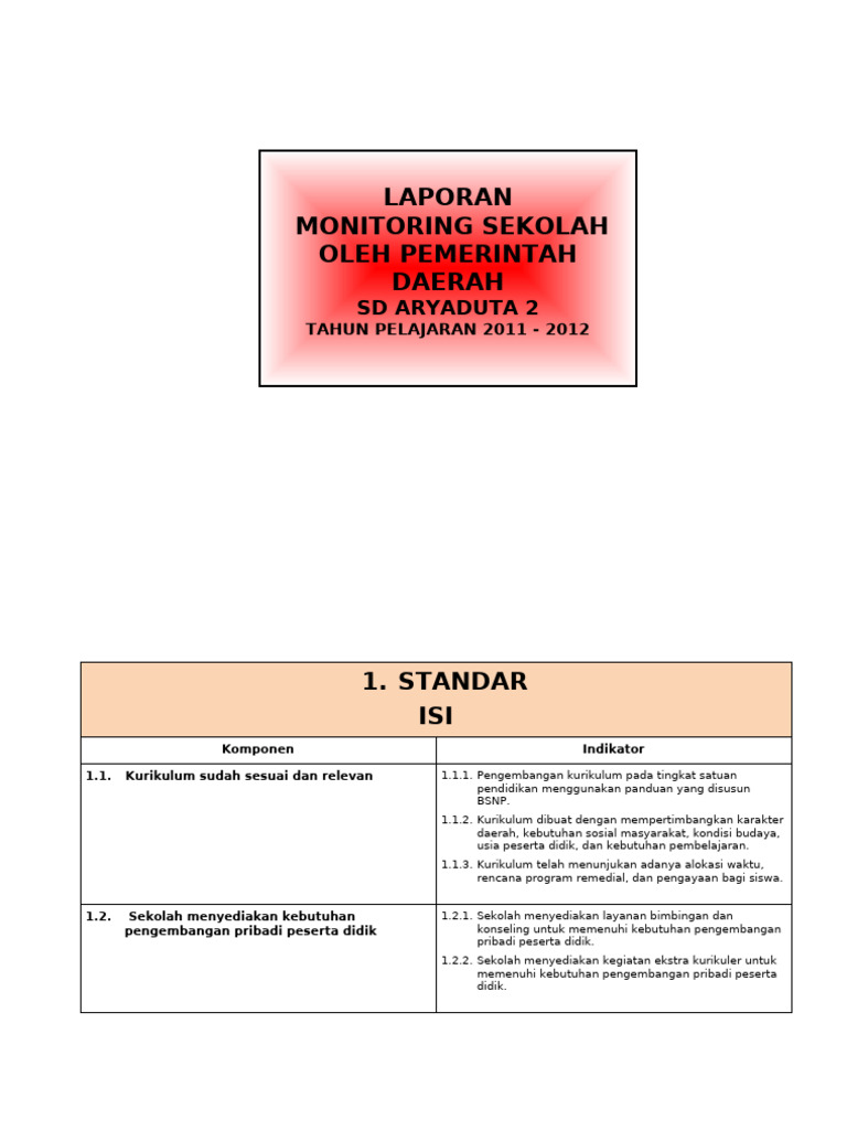 04 - Contoh Lap MSPD SD 2, S Isi | PDF