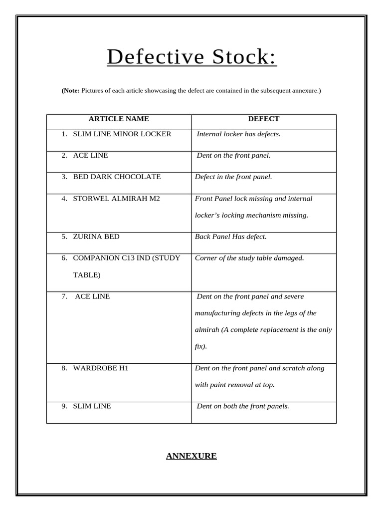 Defective Stock | PDF