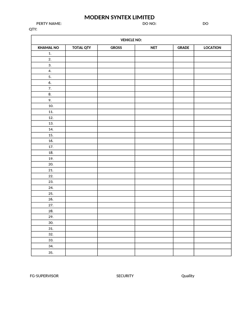 Yarn Load Counting Sheet | PDF