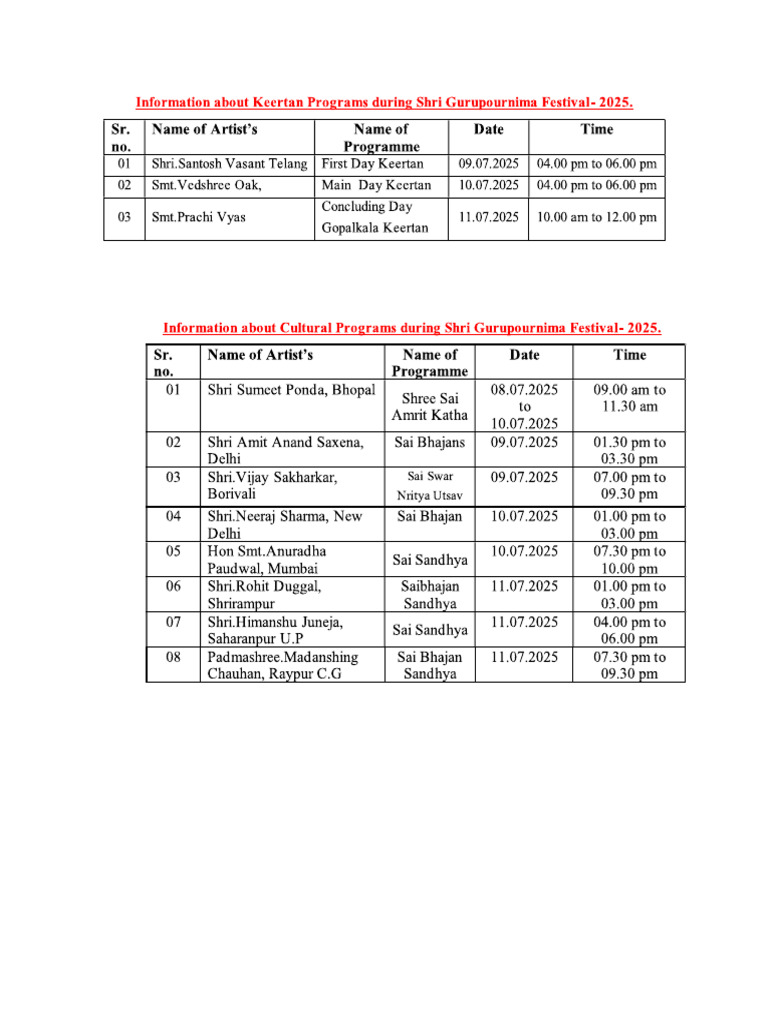 Program Details | PDF