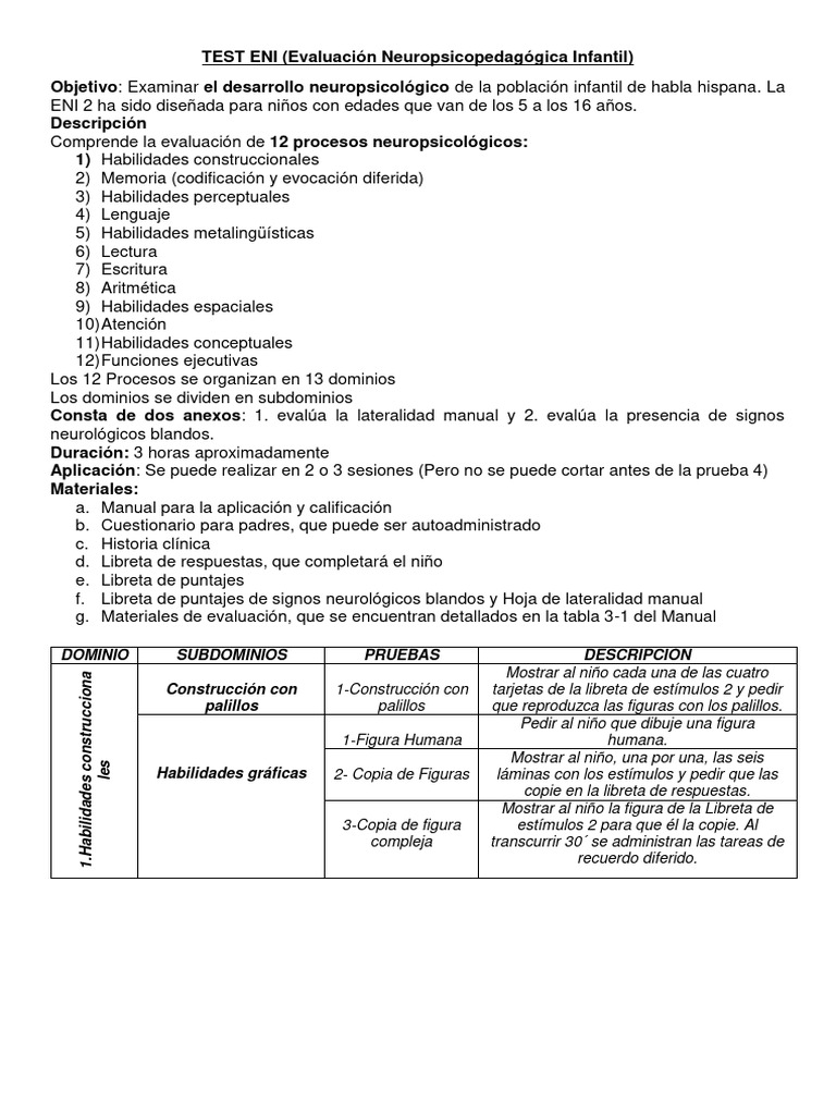 ENI, D2, Stroop, DST-J (Resumen Listo) | PDF | Percepción | Memoria