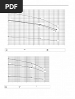 Annual Fire Pump Performance Test | PDF | Pump | Pressure