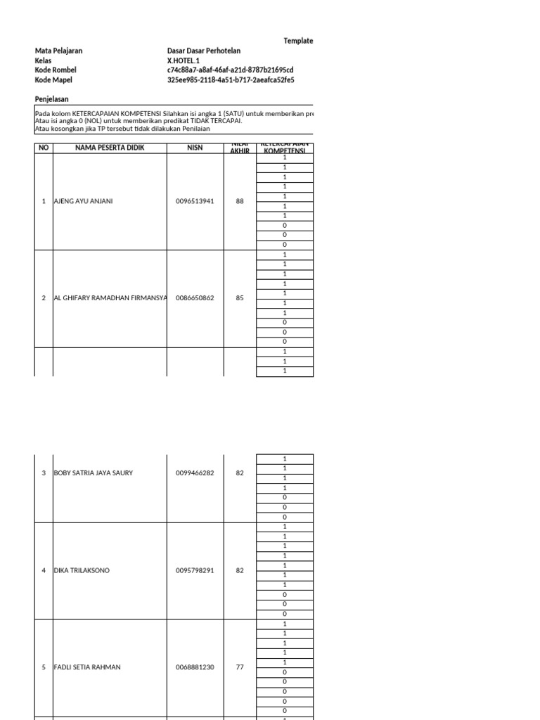 Template Penilaian Akhir Perhotelan | PDF