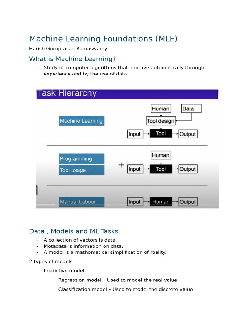 Machine Learning Foundations | PDF