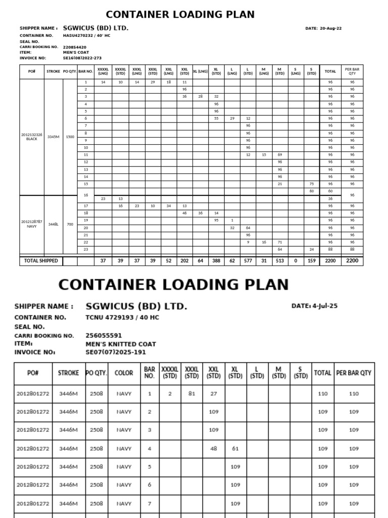 Container Loading Plan Factory Inv# 191 | PDF