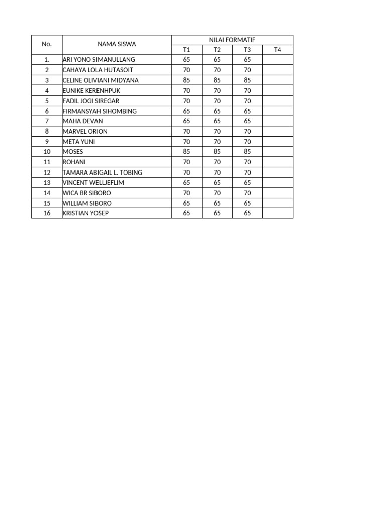 Nilai SMP Genap | PDF