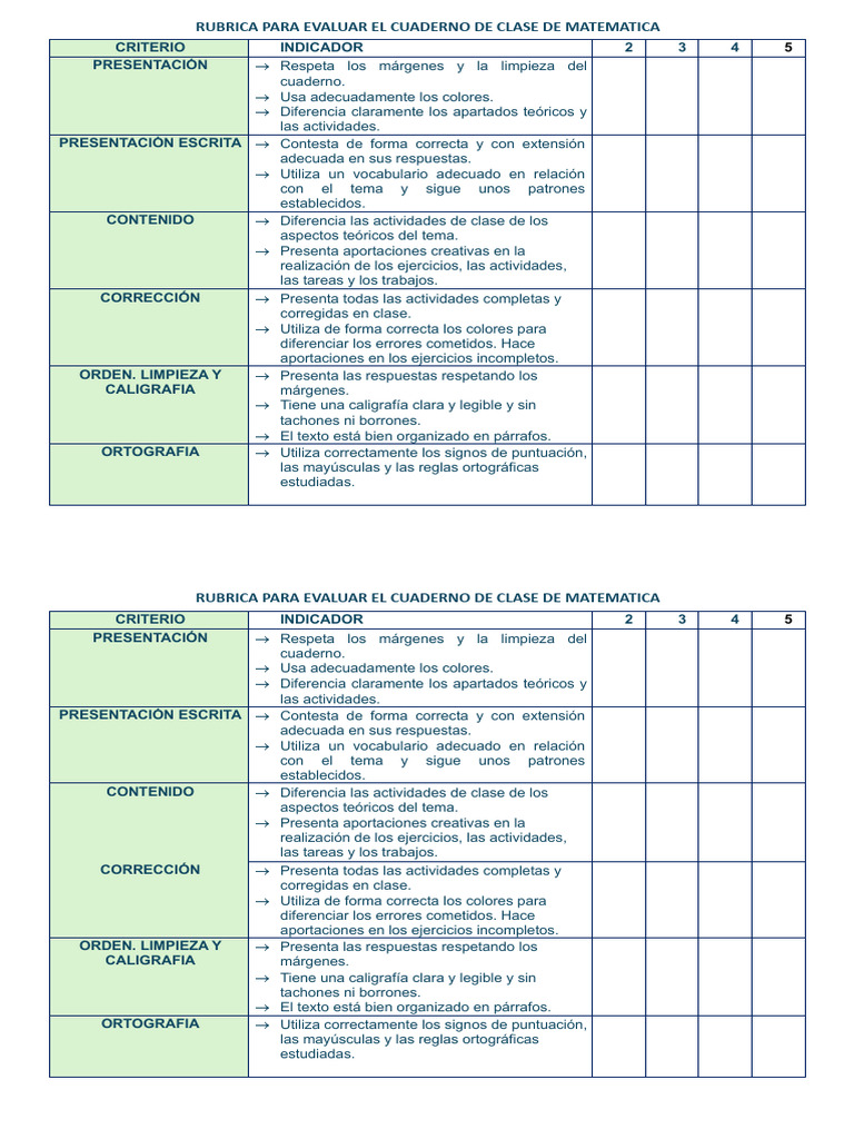 Rubrica para Evaluar Cuaderno de Matemáticas | PDF | Ortografía ...