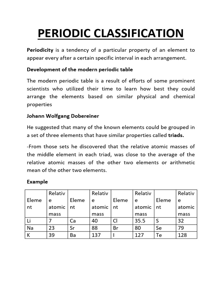 Periodic Classification of Elements Explained | PDF | Periodic Table | Ion