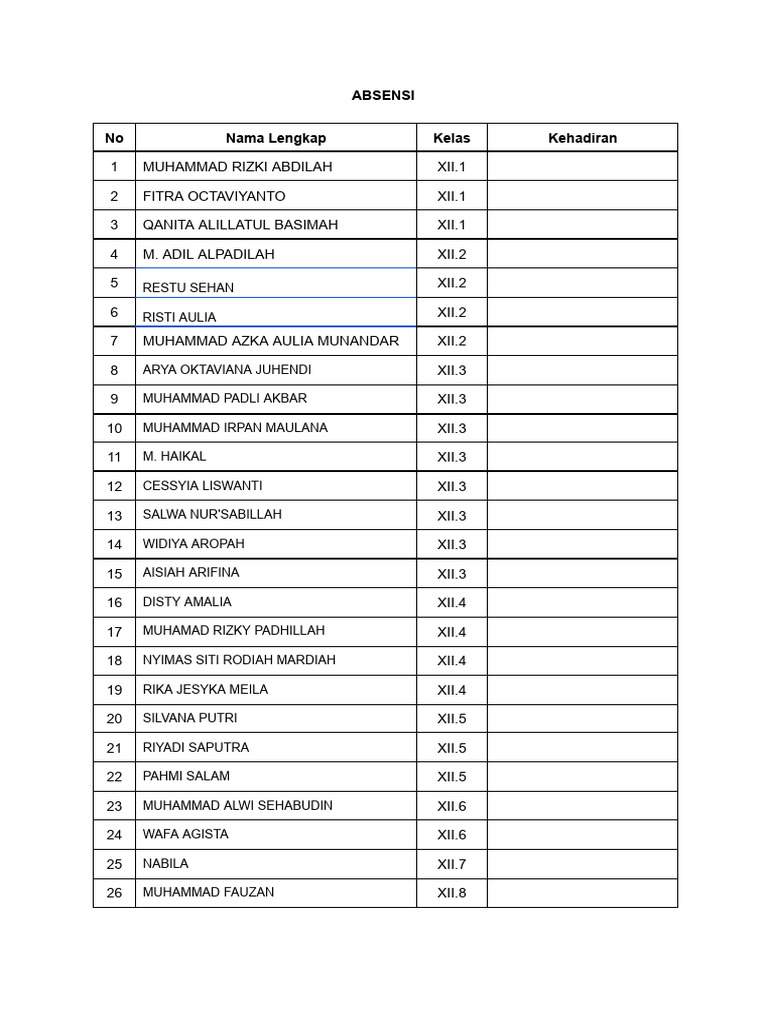 List Peserta Video Pjok | PDF