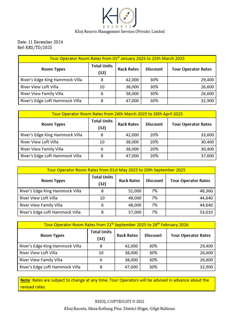 Tour Operator Room Rates 2025-2026 | PDF | Banks