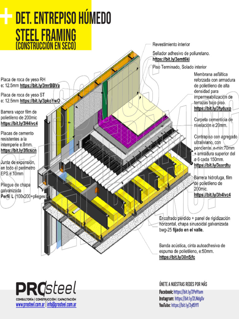 Entrepiso Humedo 3D | PDF