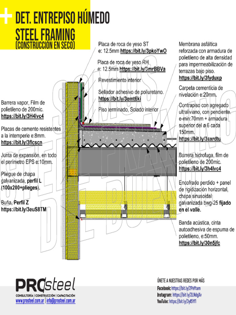 Entrepiso Corte | PDF