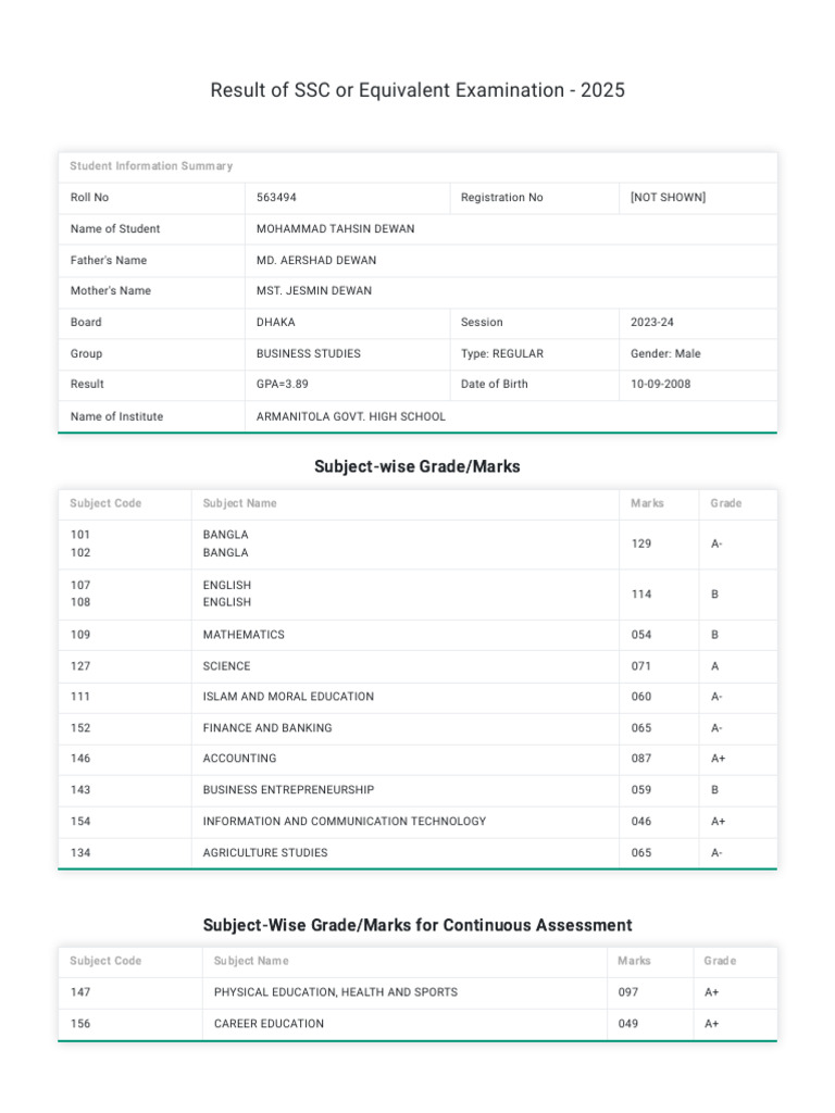 Education Board Bangladesh | PDF