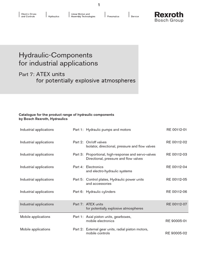 Part 7 ATEX Units | PDF