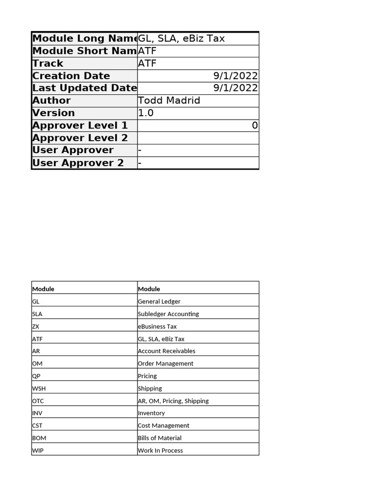 BR100 Application Setups - ATF Track - CHN | PDF | Shilling | Special Drawing Rights