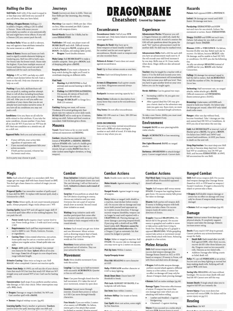 Dragonbane - Cheatsheet v1.21 by Sojourner-GS | PDF