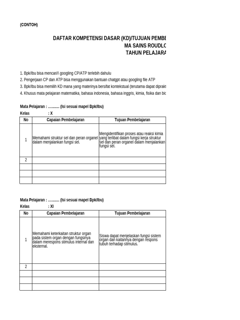 Contoh KD Esensial | PDF