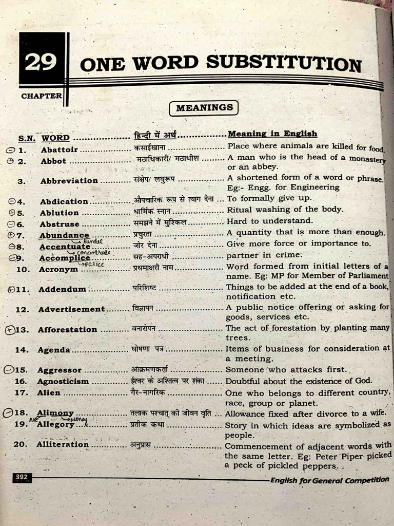 Neetu Singh Volume 1 OWS | PDF