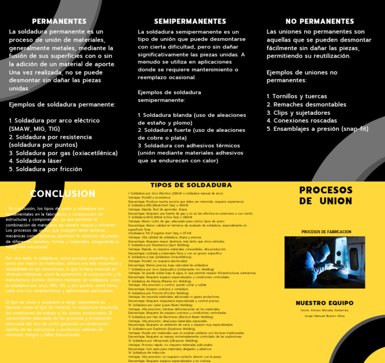 Folleto de Procesos de Unión y Soldadura | PDF | Soldadura | Construcción