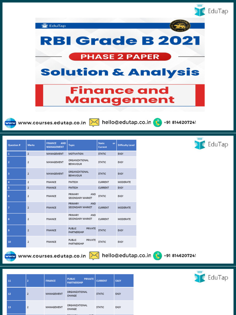 FM - Analysis Video Lyst6510 | PDF | Communication | Behavioural Sciences