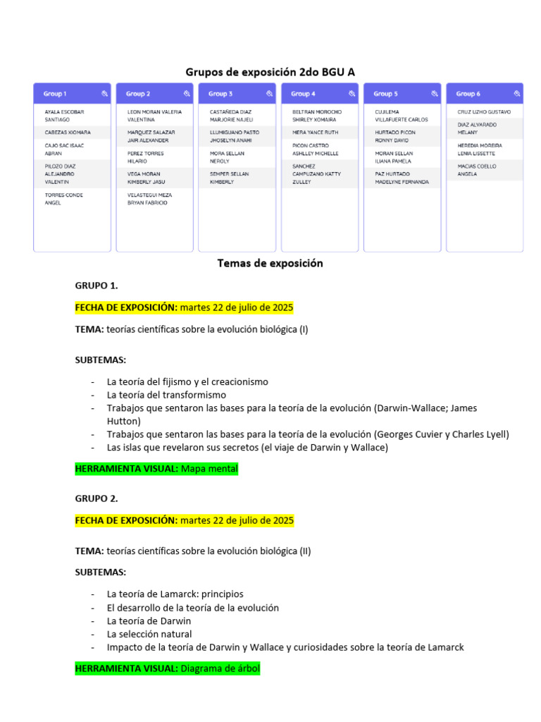 Grupos de Exposición 2do BGU A BIOLOGÍA | PDF | Biología Celular) | Evolución