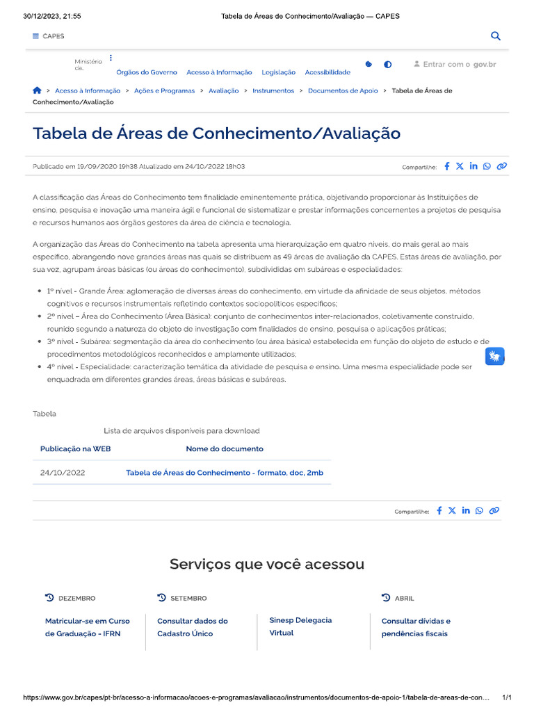 Áreas do conhecimento - CAPES | PDF