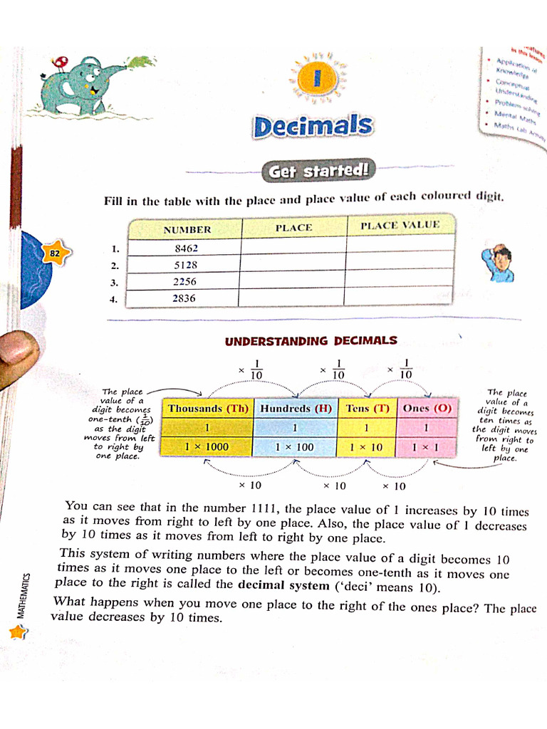 Maths 1 | PDF