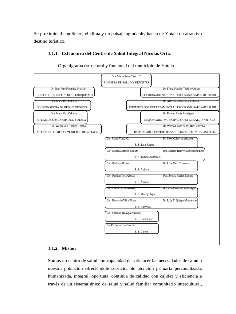 Aduntar A Mono | PDF | Programas sociales | Cuidado de la salud