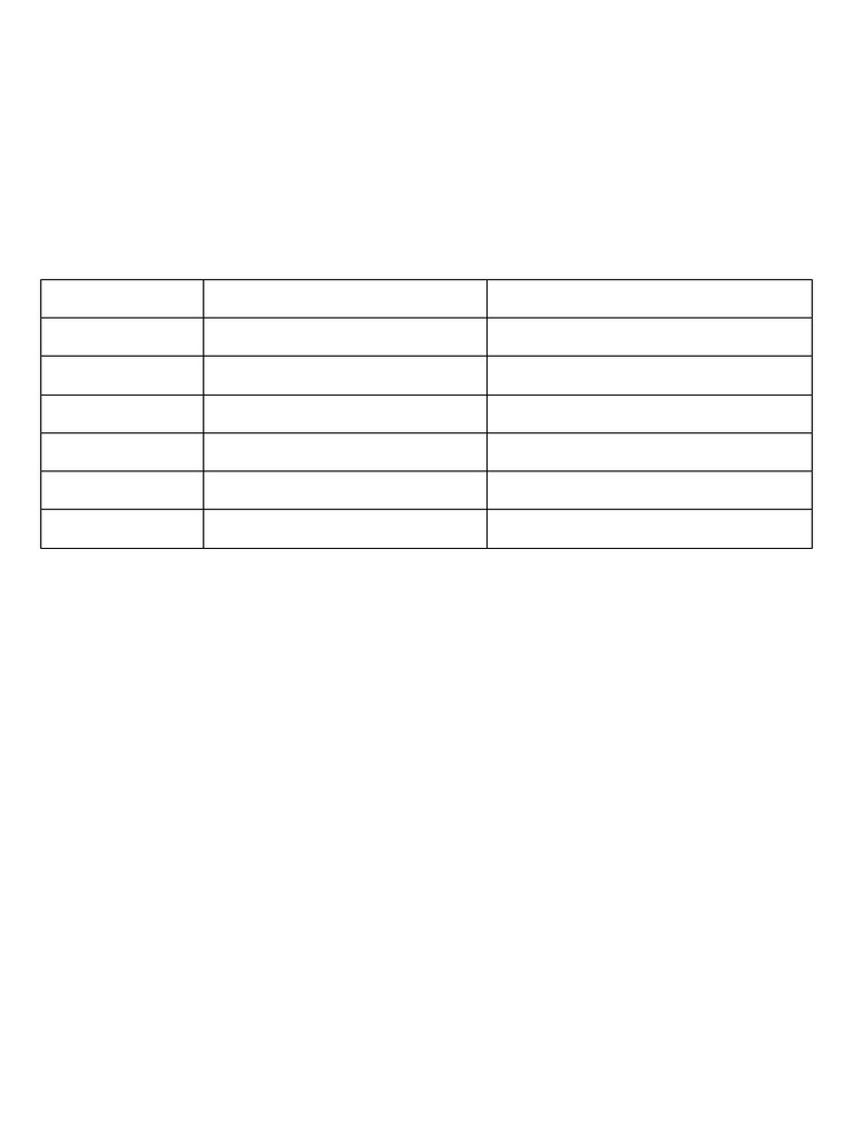 Spectrum Chapter 1 Notes | PDF