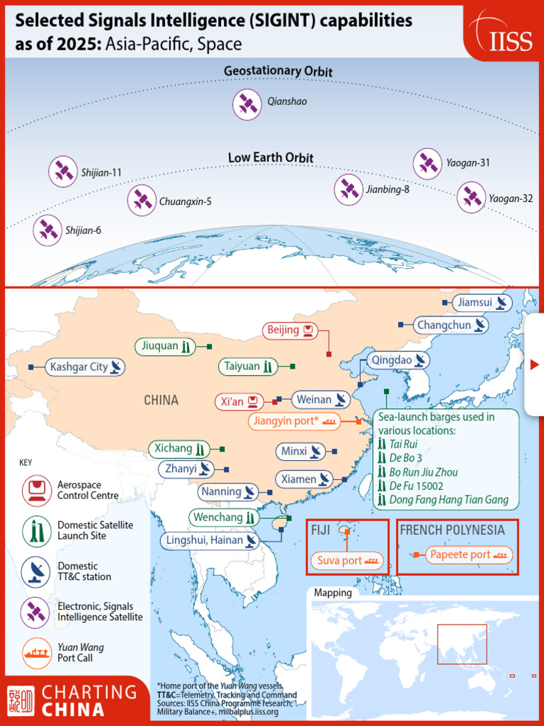 Global SIGINT Mapping 2025 Overview | PDF | Flight | Outer Space