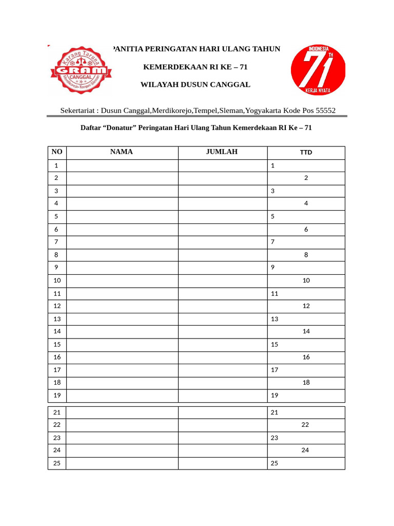 Daftar Donatur HUT RI Ke-71 | PDF