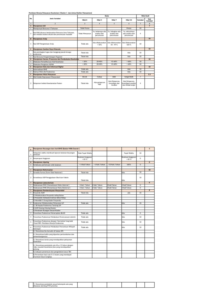 Format PKP Kluster Ilp | PDF
