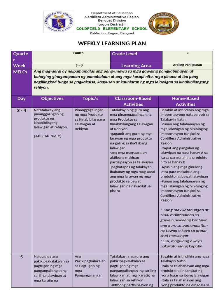 Weekly Learning Plan AP | PDF