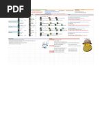 Fisch - The Whole Guide | PDF | Fishing Rod | Angling