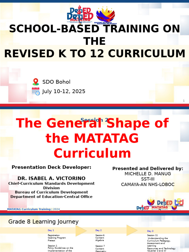 Session 2 - The General Shape of The Revised K-12 Curriculum | PDF | Curriculum | Human ...