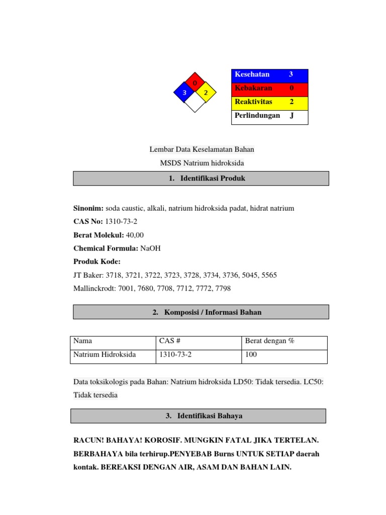 Material Safety Data Sheet Msds Informasi Penting